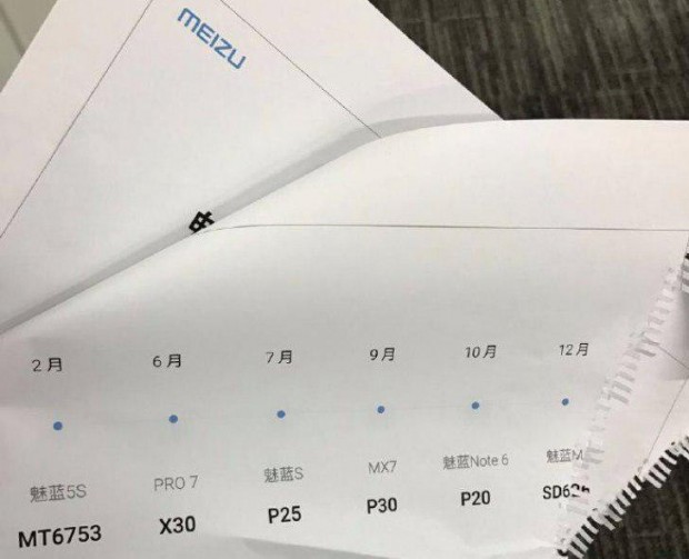 محصولات سال 2017 میزو (Meizu) را بشناسید