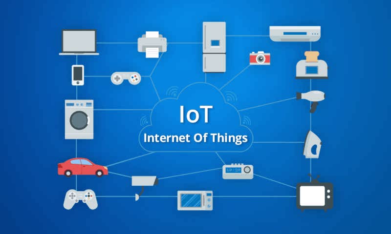 اینترنت اشیا یا IOT چیست و چگونه دنیا را متحول خواهد کرد؟ | گجت نیوز
