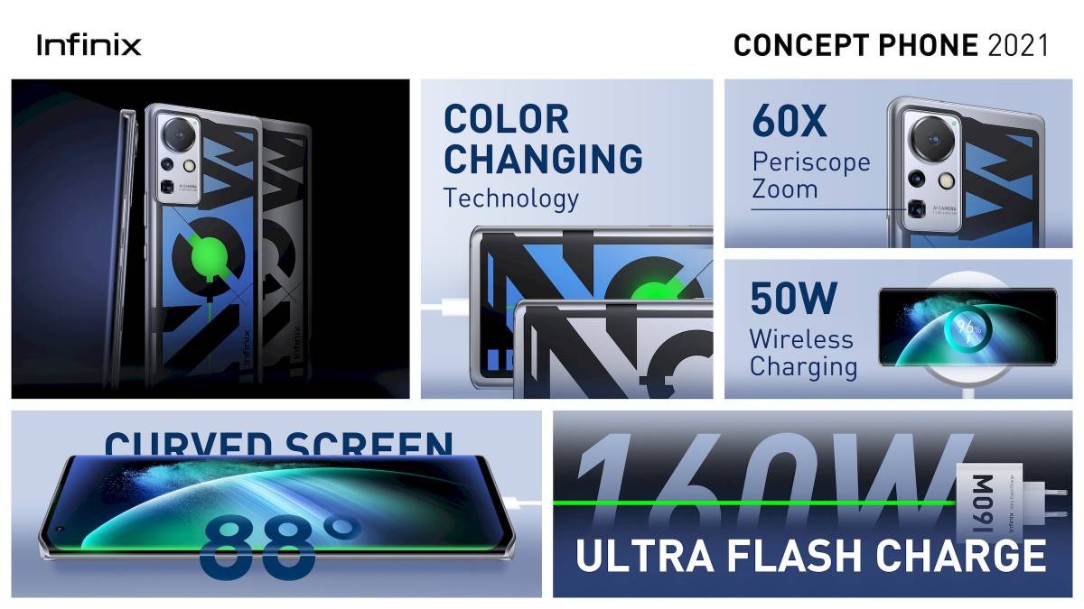 گوشی مفهومی اینفینیکس با قابلیت تغییر رنگ بدنه و شارژ ۱۶۰ وات از راه ...