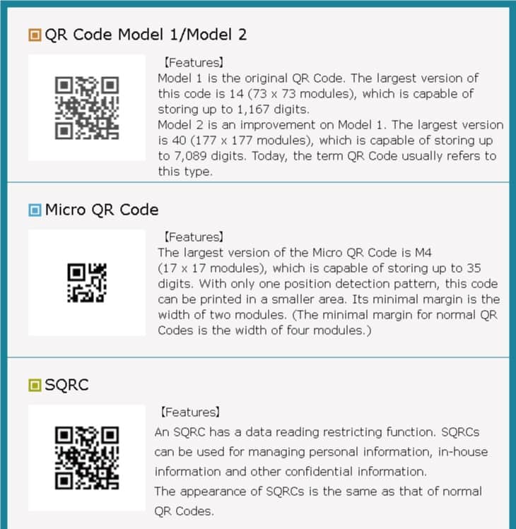 کد QR چیست، چگونه کار می‌کنند و چرا خطرناک است؟ | گجت نیوز