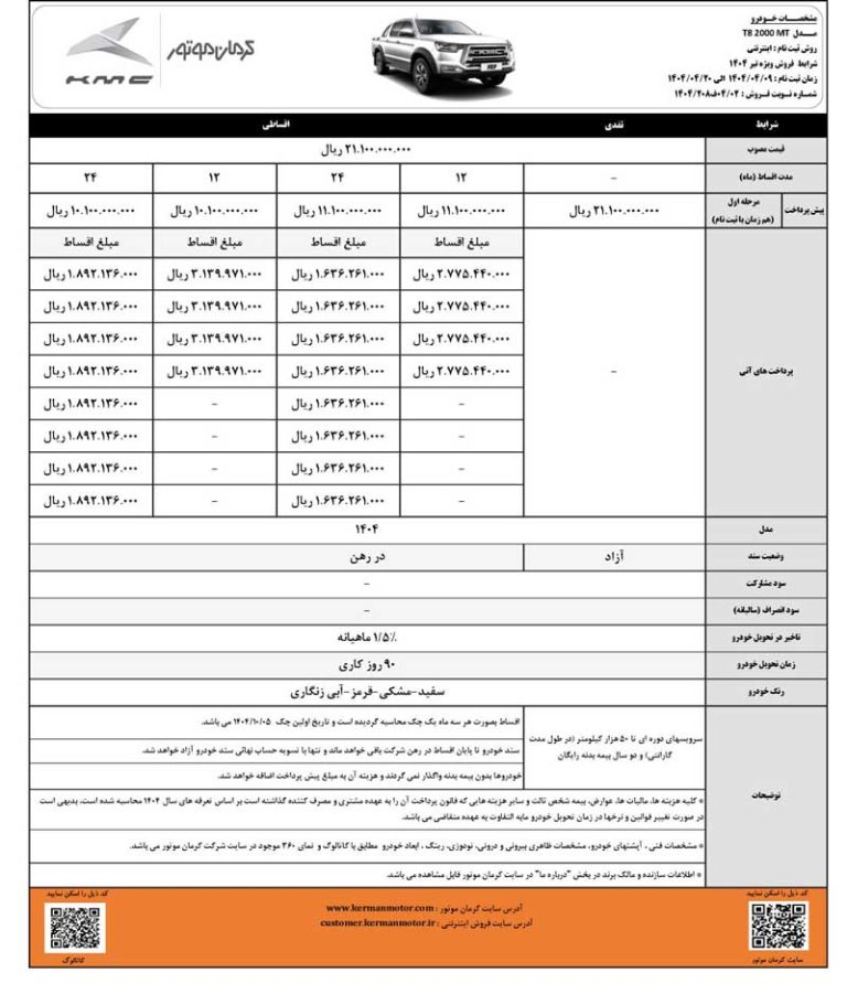 شرایط فروش سه محصول کرمان موتور در تیر ماه 1404؛ کونا، تی 8 و SR3 | گجت نیوز